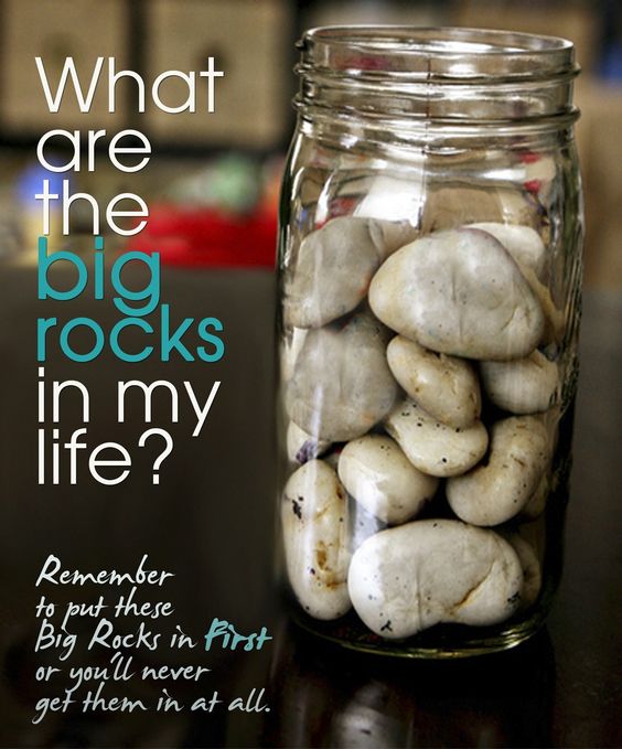 PUT THE BIG ROCKS IN FIRST – Rick and Ellen's Notes